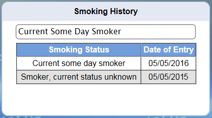 Smoking History